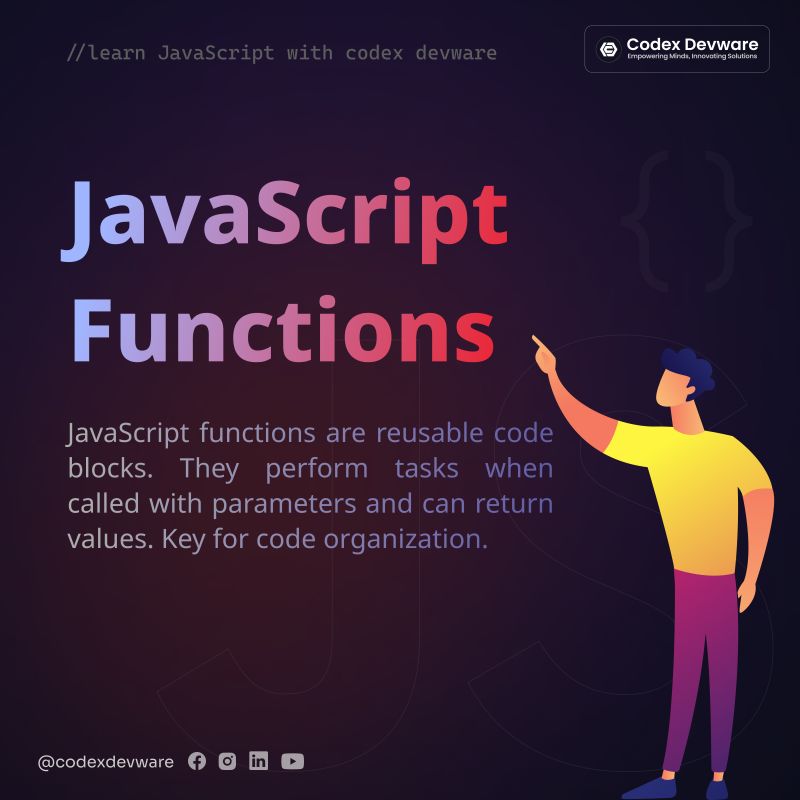 Codex Devware on LinkedIn: #javascripttips #javascript #datatypes Codex Devware on LinkedIn: #javascripttips #javascript #datatypes
