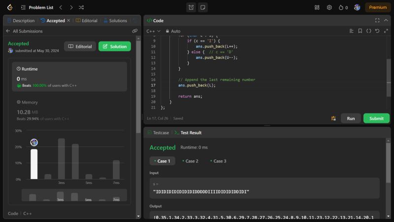 Day61: Solving a LeetCode problem | Krunal Bende posted on the topic ... Day61: Solving a LeetCode problem | Krunal Bende posted on the topic ...