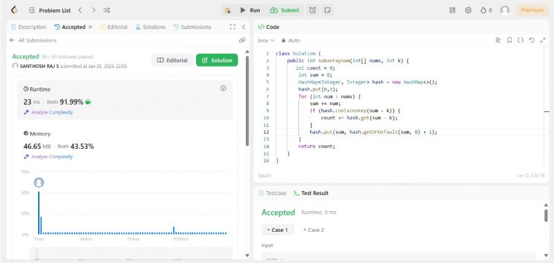 Santhosh Raj S on LinkedIn: #leetcode #codingjourney #problemsolving # ... Santhosh Raj S on LinkedIn: #leetcode #codingjourney #problemsolving # ...