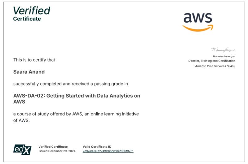 Saara Anand on LinkedIn: #aws #dataanalytics #continuouslearning #data ... Saara Anand on LinkedIn: #aws #dataanalytics #continuouslearning #data ...