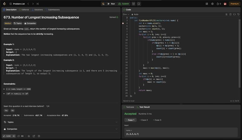 Taksh Rana on LinkedIn: #30daysofcode #codingchallenge #leetcode #dsa Taksh Rana on LinkedIn: #30daysofcode #codingchallenge #leetcode #dsa