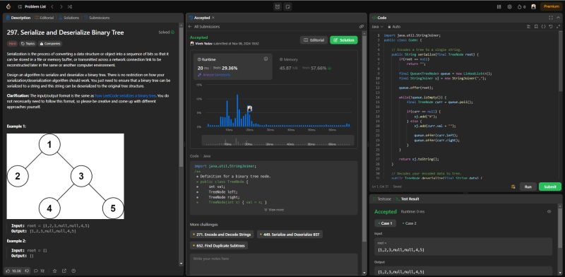 Vivek Yadav on LinkedIn: #100daysofcode #java #dsa #binarytree # ... Vivek Yadav on LinkedIn: #100daysofcode #java #dsa #binarytree # ...