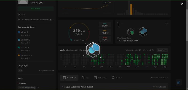 Vaibhav Mishra on LinkedIn: #leetcode #100daysofcode #codingjourney # ... Vaibhav Mishra on LinkedIn: #leetcode #100daysofcode #codingjourney # ...