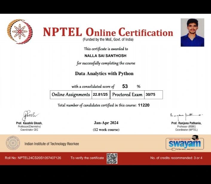 SAI SANTHOSH on LinkedIn: Certified in nptel Data Analytics with python SAI SANTHOSH on LinkedIn: Certified in nptel Data Analytics with python