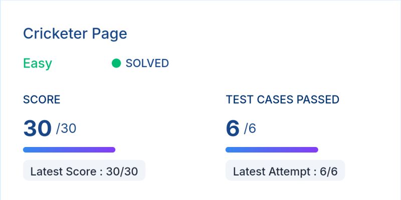 Dhanush Kulkarni on LinkedIn: #codingpractice6 # ... Dhanush Kulkarni on LinkedIn: #codingpractice6 # ...