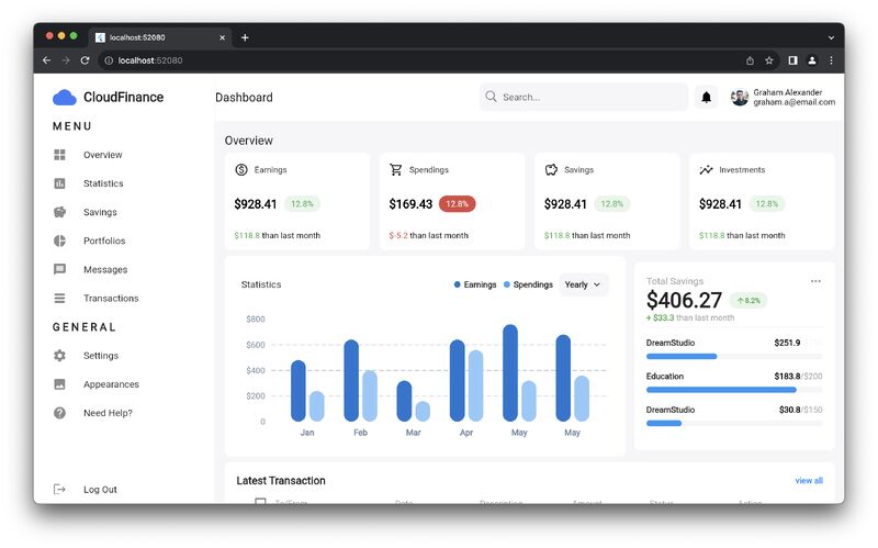 Roopam Barman on LinkedIn: #flutter #flutterui #fl_charts #pubdev Roopam Barman on LinkedIn: #flutter #flutterui #fl_charts #pubdev