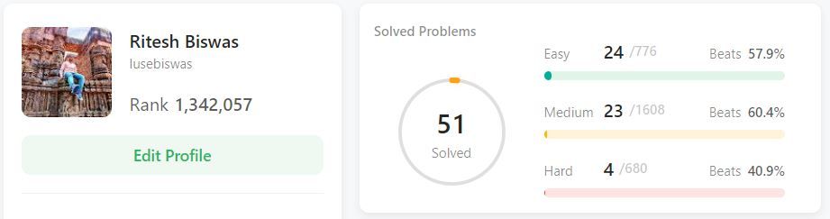 Ritesh Biswas on LinkedIn: #linkedin #dsa #leetcode #youtube # ... Ritesh Biswas on LinkedIn: #linkedin #dsa #leetcode #youtube # ...