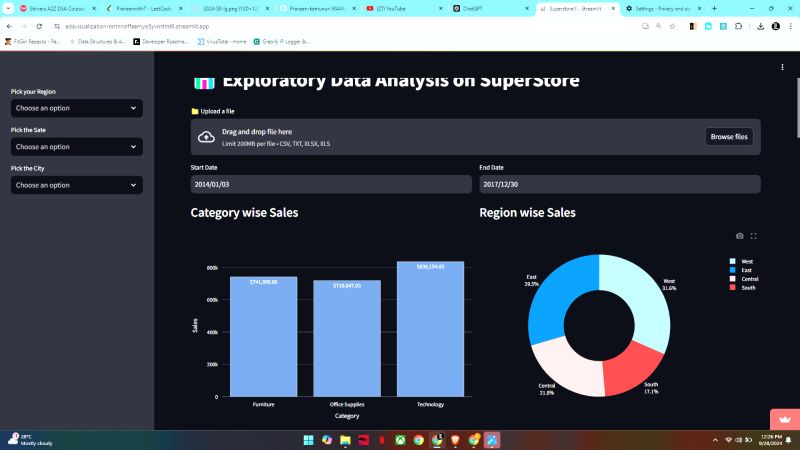 Praveen Kamunuri on LinkedIn: Check out ---> https://lnkd.in/gPnSU4MS 🌟 ... Praveen Kamunuri on LinkedIn: Check out ---> https://lnkd.in/gPnSU4MS 🌟 ...