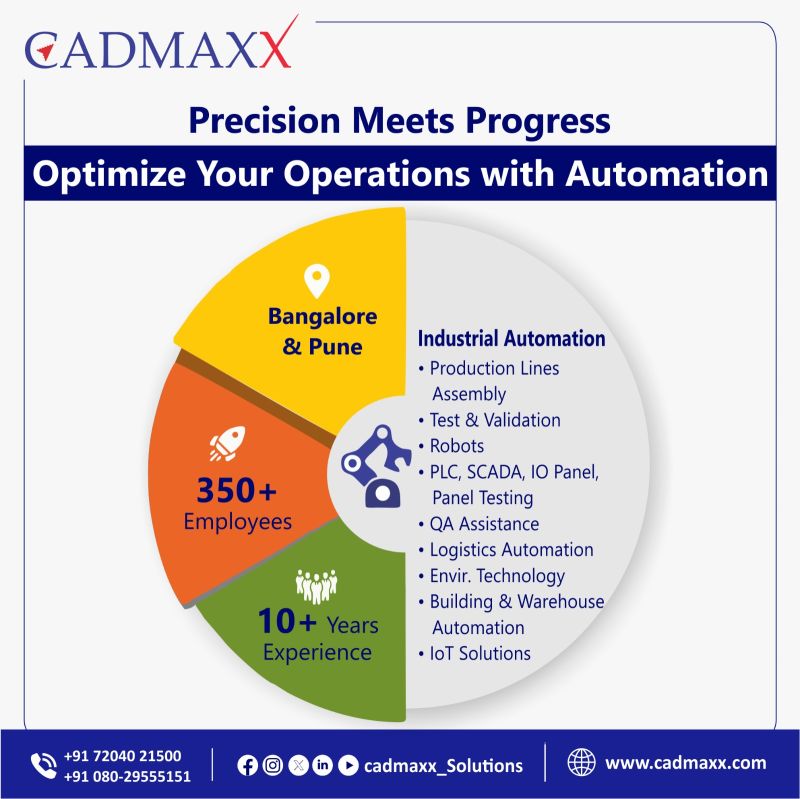 Cadmaxx Solutions Pvt Ltd on LinkedIn: #cadmaxxsolutions #bengaluru # ... Cadmaxx Solutions Pvt Ltd on LinkedIn: #cadmaxxsolutions #bengaluru # ...
