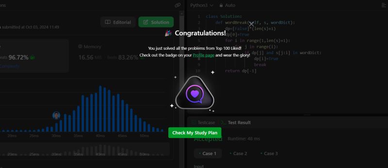Avinash Singh on LinkedIn: #leetcode #top100 #algorithms #codinglife # ... Avinash Singh on LinkedIn: #leetcode #top100 #algorithms #codinglife # ...