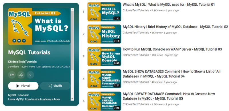 Learn MySQL with PDF | Manjunath Chidre posted on the topic | LinkedIn Learn MySQL with PDF | Manjunath Chidre posted on the topic | LinkedIn