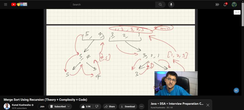 Amit Saha on LinkedIn: #100daysofdsa #dsawithkunal #dsa #java #leetcode Amit Saha on LinkedIn: #100daysofdsa #dsawithkunal #dsa #java #leetcode