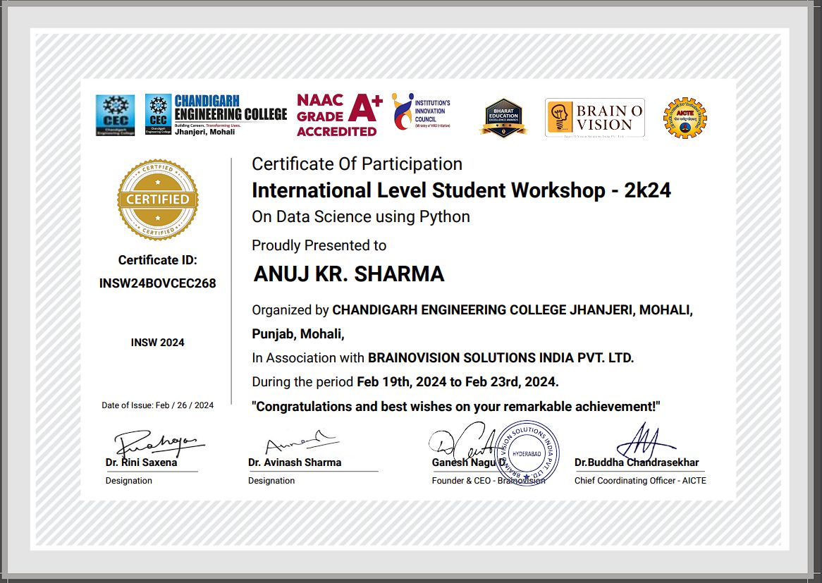 Anuj Kumar Sharma on LinkedIn: #datascience #python #continuouslearning Anuj Kumar Sharma on LinkedIn: #datascience #python #continuouslearning
