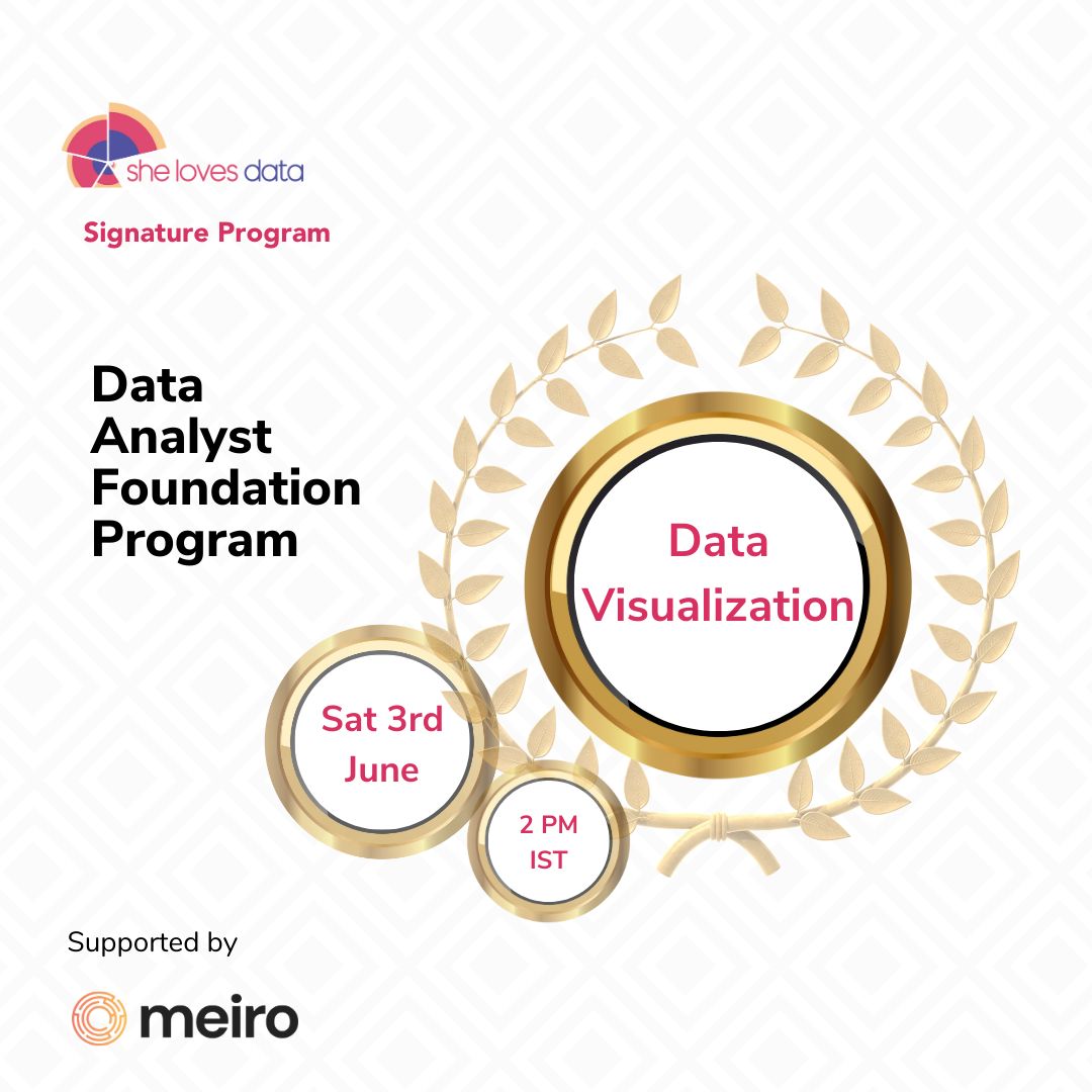 Rittika Jindal on LinkedIn: #data #datavisualization #business #tableau ... Rittika Jindal on LinkedIn: #data #datavisualization #business #tableau ...