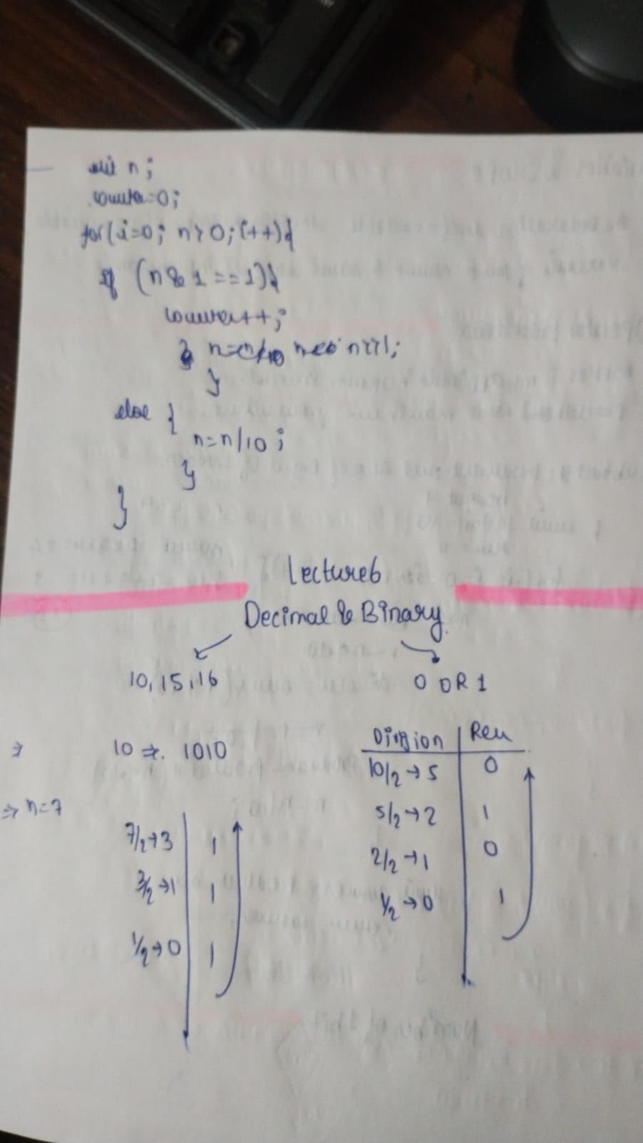 Completed DSA Challenge with binary numbers | Kanishka Pandey posted on ... Completed DSA Challenge with binary numbers | Kanishka Pandey posted on ...
