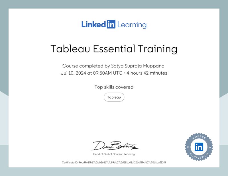 Satya Supraja Muppana on LinkedIn: Certificate of Completion Satya Supraja Muppana on LinkedIn: Certificate of Completion