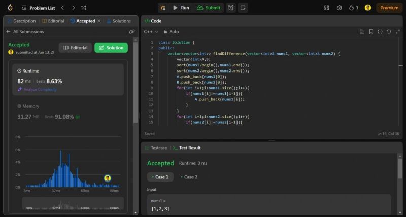 Mohd Mahtab on LinkedIn: #100dayscodechalange #100daysofcode #leetcode ... Mohd Mahtab on LinkedIn: #100dayscodechalange #100daysofcode #leetcode ...