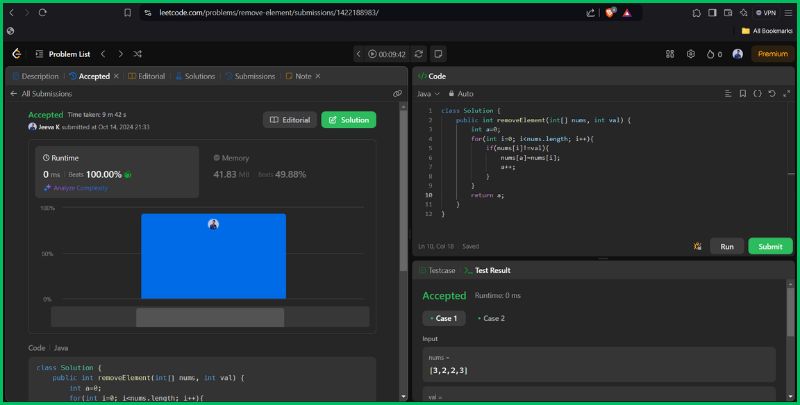 Jeeva K on LinkedIn: #java #leetcode #removeelement #codingchallenge # ... Jeeva K on LinkedIn: #java #leetcode #removeelement #codingchallenge # ...