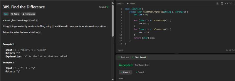 #100daysofcode #leetcode #java #codingchallenge #problemsolving ... #100daysofcode #leetcode #java #codingchallenge #problemsolving ...