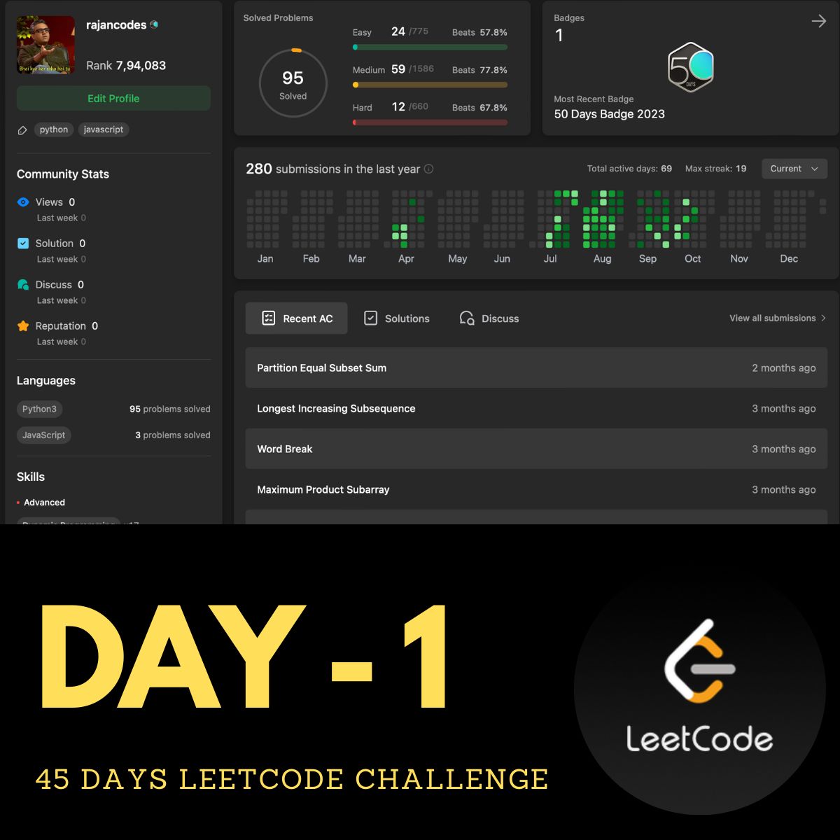 Rajan Jha on LinkedIn: #leetcodechallenge #challenges #softwaredevelopment Rajan Jha on LinkedIn: #leetcodechallenge #challenges #softwaredevelopment