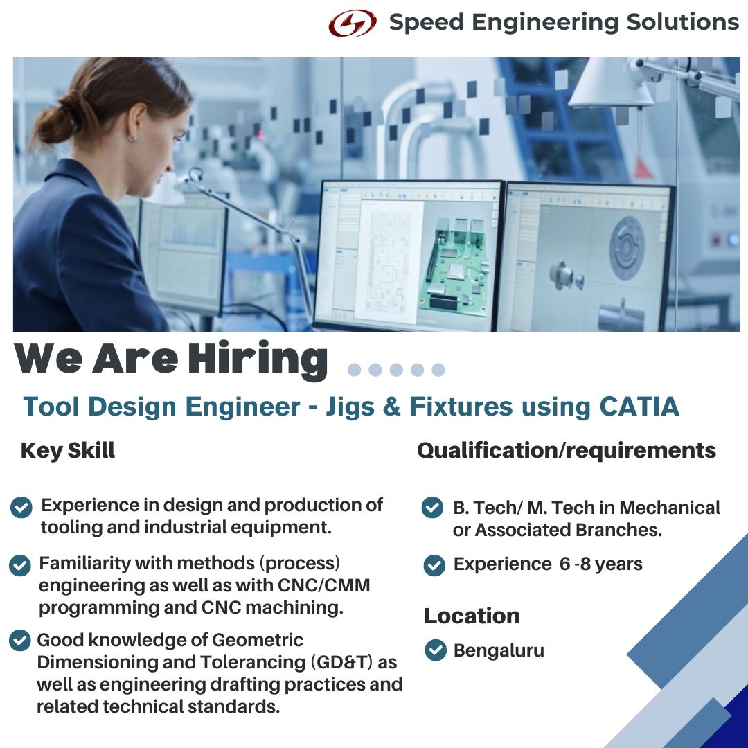 Bhushan Nikam Patil on LinkedIn: #engineeringjobs Bhushan Nikam Patil on LinkedIn: #engineeringjobs