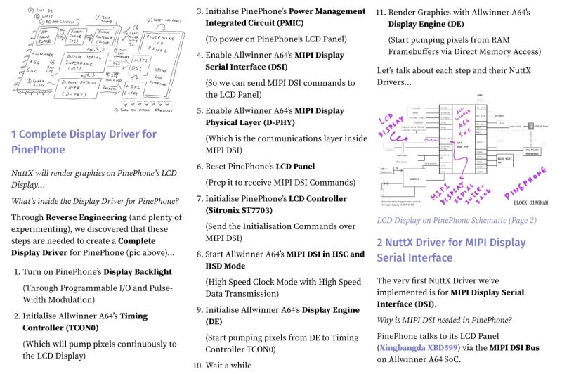 Lup Yuen Lee on LinkedIn: #nuttx #pinephone Lup Yuen Lee on LinkedIn: #nuttx #pinephone