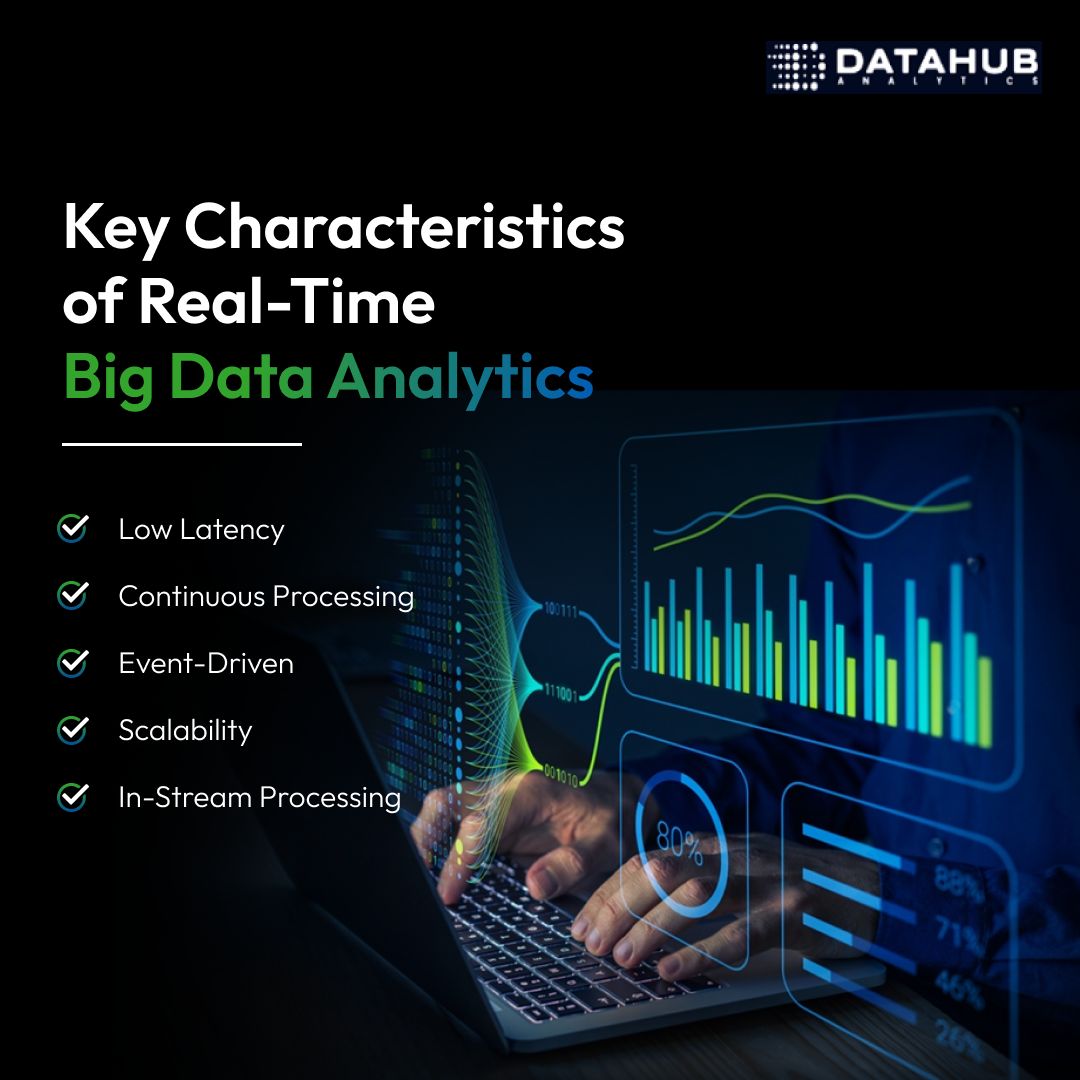 #dataanalytics #bigdata #visualization #cloudera | Datahub Analytics #dataanalytics #bigdata #visualization #cloudera | Datahub Analytics