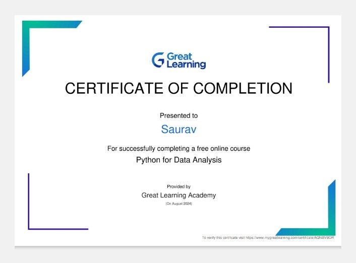Saurav Prajapati posted on LinkedIn Saurav Prajapati posted on LinkedIn