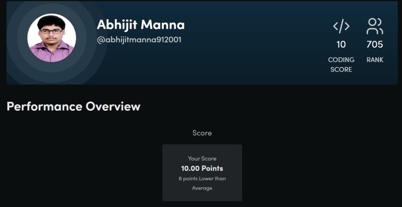 Abhijit Manna on LinkedIn: #coding #geeksforgeeks #programming #growth ... Abhijit Manna on LinkedIn: #coding #geeksforgeeks #programming #growth ...