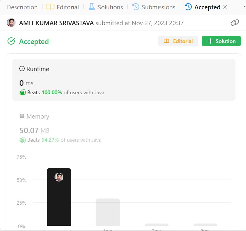 Improving my coding skills with #leetcode | Amit Kumar Srivastava ... Improving my coding skills with #leetcode | Amit Kumar Srivastava ...