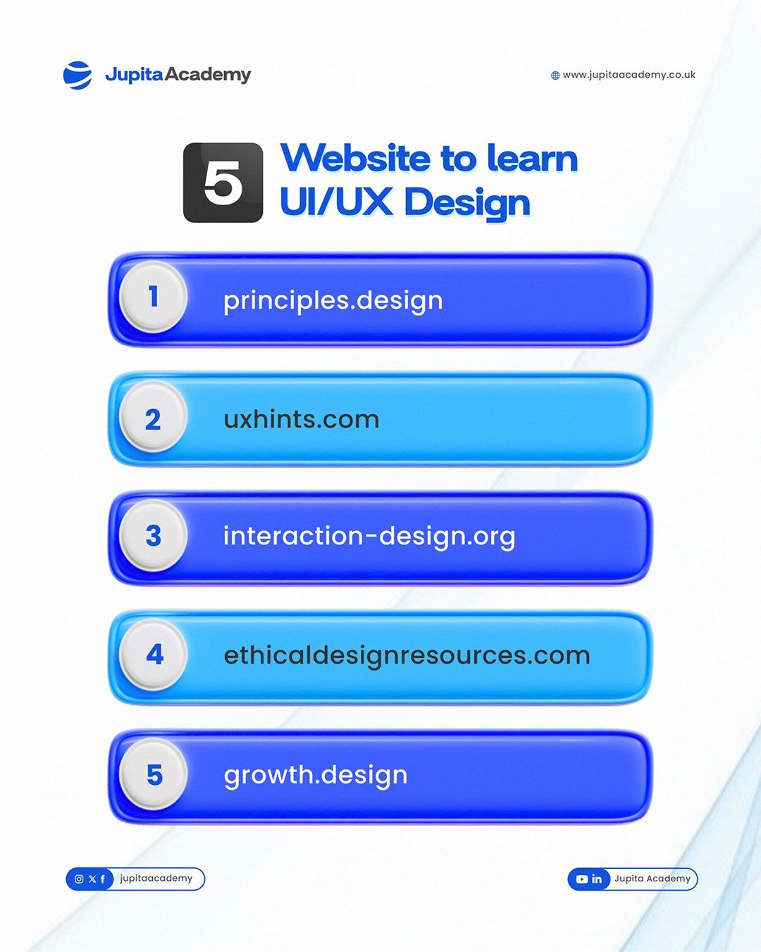 Learn UI/UX design with these 5 websites | Jupita Academy posted on the ... Learn UI/UX design with these 5 websites | Jupita Academy posted on the ...