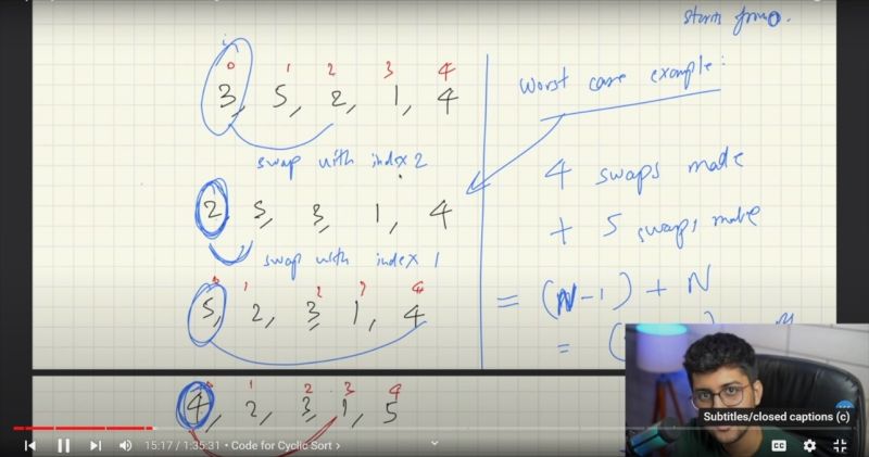Divyanshu Chaudhary on LinkedIn: #100daysofcode #datastructures # ... Divyanshu Chaudhary on LinkedIn: #100daysofcode #datastructures # ...