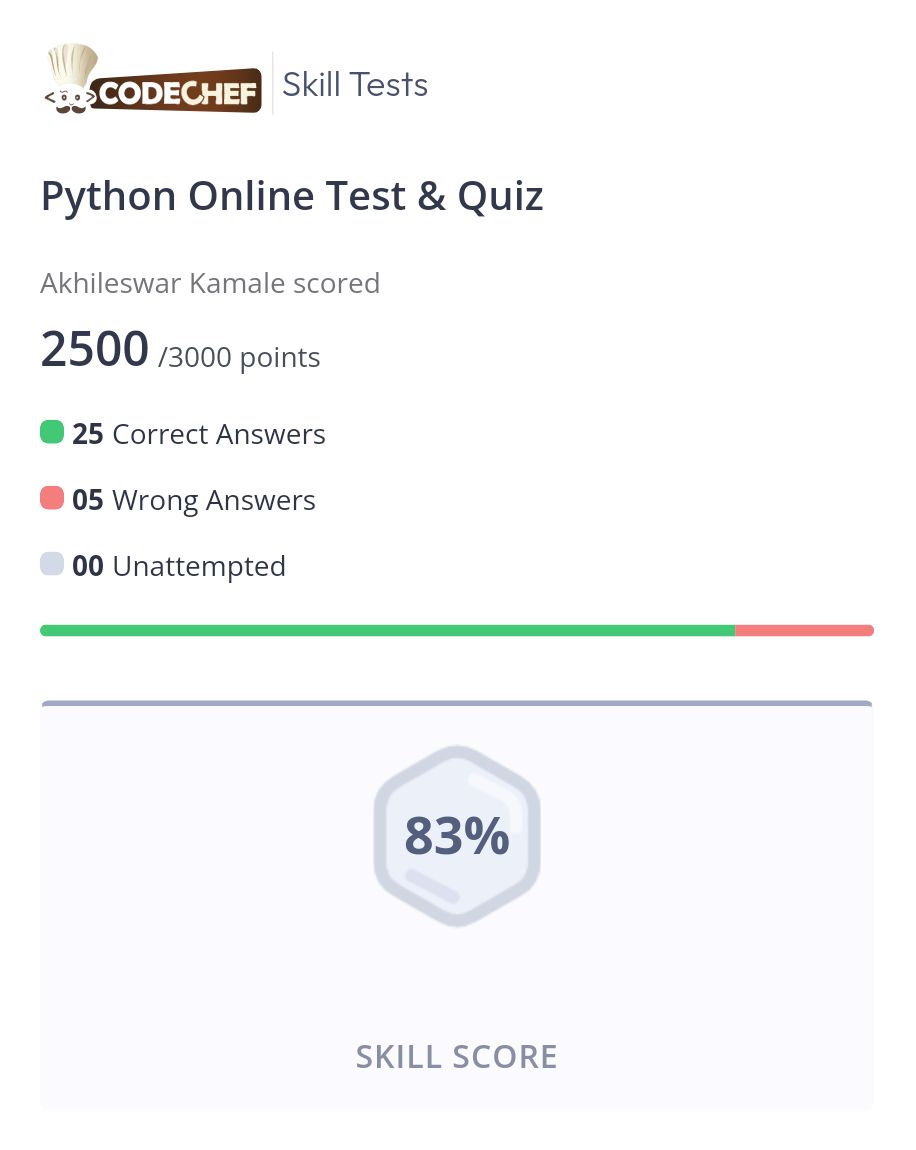 Akhileswar Kamale on LinkedIn: #python #coding #achievement #codechef # ... Akhileswar Kamale on LinkedIn: #python #coding #achievement #codechef # ...