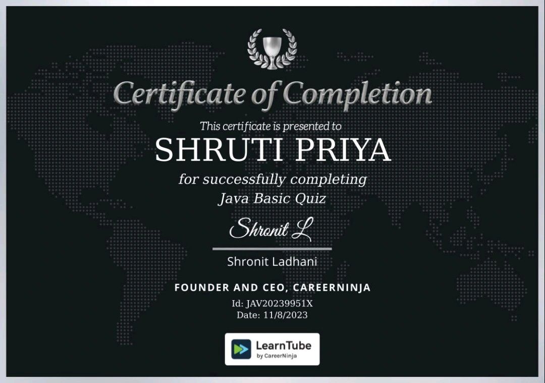 Shruti Priya on LinkedIn: #java #javaprogramming Shruti Priya on LinkedIn: #java #javaprogramming