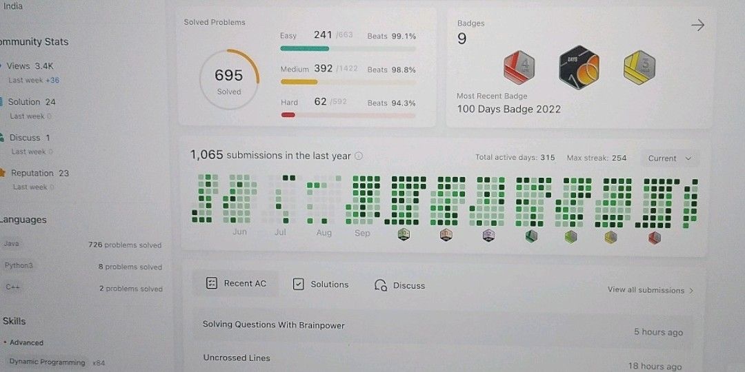 VIKAS PEDDINTI on LinkedIn: #leetcode VIKAS PEDDINTI on LinkedIn: #leetcode