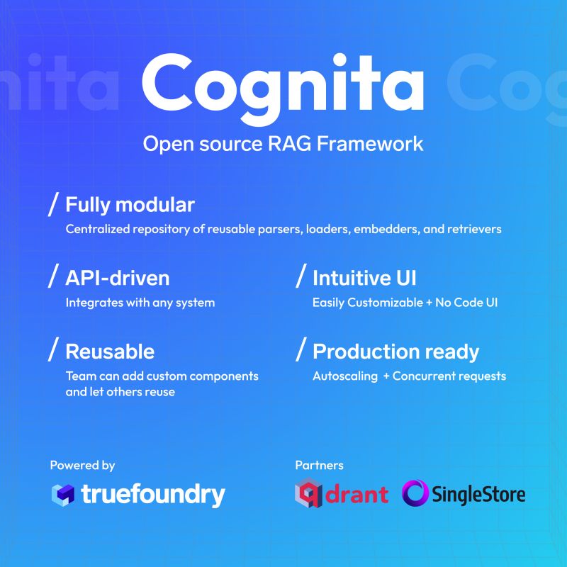 S Shrikant on LinkedIn: Cognita : Open Source RAG Framework Git repo ... S Shrikant on LinkedIn: Cognita : Open Source RAG Framework Git repo ...