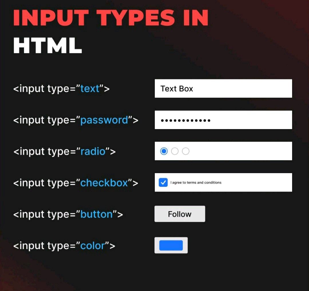Deepak Shankar Dubey on LinkedIn: #javascript #programming #coding # ... Deepak Shankar Dubey on LinkedIn: #javascript #programming #coding # ...