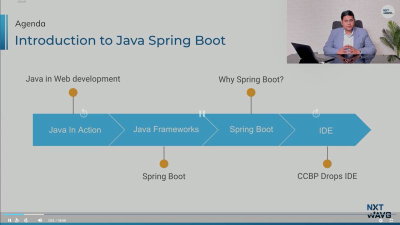 Kethavath Suresh on LinkedIn: #ccbp #nxtwave #javascriptdeveloper #java ... Kethavath Suresh on LinkedIn: #ccbp #nxtwave #javascriptdeveloper #java ...