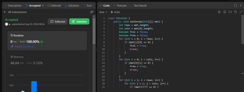 Samikshya Sahoo on LinkedIn: #100daysofdsa #dsa #code #leetcode Samikshya Sahoo on LinkedIn: #100daysofdsa #dsa #code #leetcode