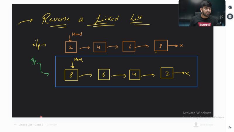 Nitin Gupta on LinkedIn: #day34 #linkedlists #leetcode #reversed # ... Nitin Gupta on LinkedIn: #day34 #linkedlists #leetcode #reversed # ...