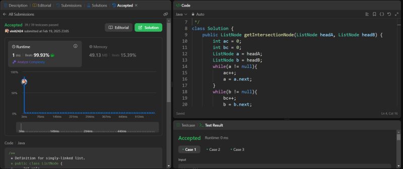 #leetcode #100dayschallenge #dsa #sde | Vinit Kumar #leetcode #100dayschallenge #dsa #sde | Vinit Kumar