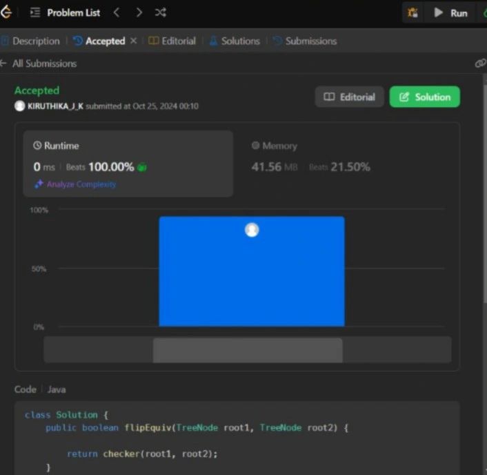 KIRUTHIKA J on LinkedIn: #100dayscodechallenge #leetcode #java # ... KIRUTHIKA J on LinkedIn: #100dayscodechallenge #leetcode #java # ...