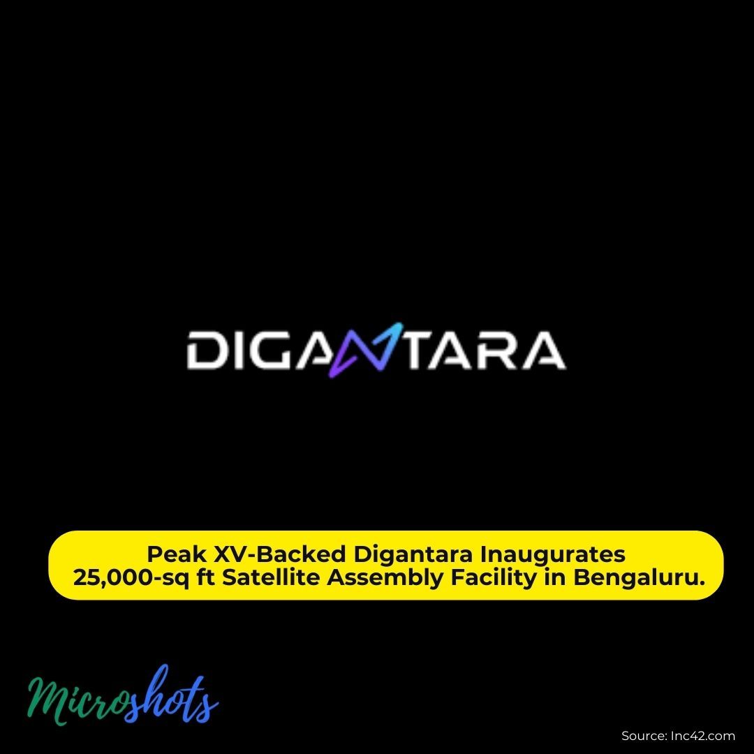 Microshots π on LinkedIn: π°οΈ Peak XV-Backed Digantara Inaugurates ... Microshots π on LinkedIn: π°οΈ Peak XV-Backed Digantara Inaugurates ...