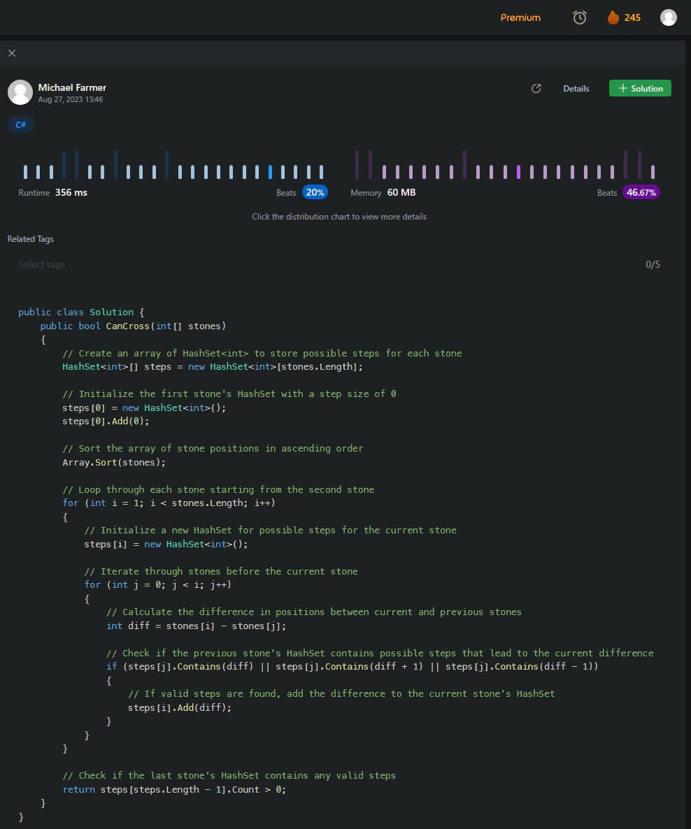 Michael Farmer on LinkedIn: Day 245 of Daily LeetCode | 403. Frog Jump ... Michael Farmer on LinkedIn: Day 245 of Daily LeetCode | 403. Frog Jump ...