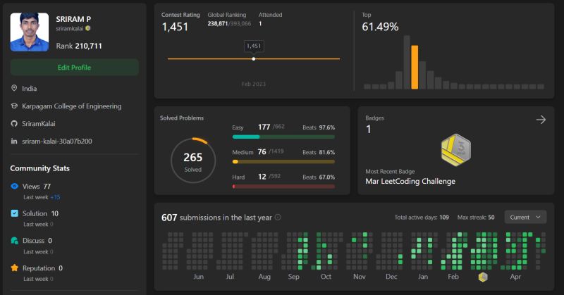 Sriram Kalai on LinkedIn: #leetcode #problemsolving # ... Sriram Kalai on LinkedIn: #leetcode #problemsolving # ...
