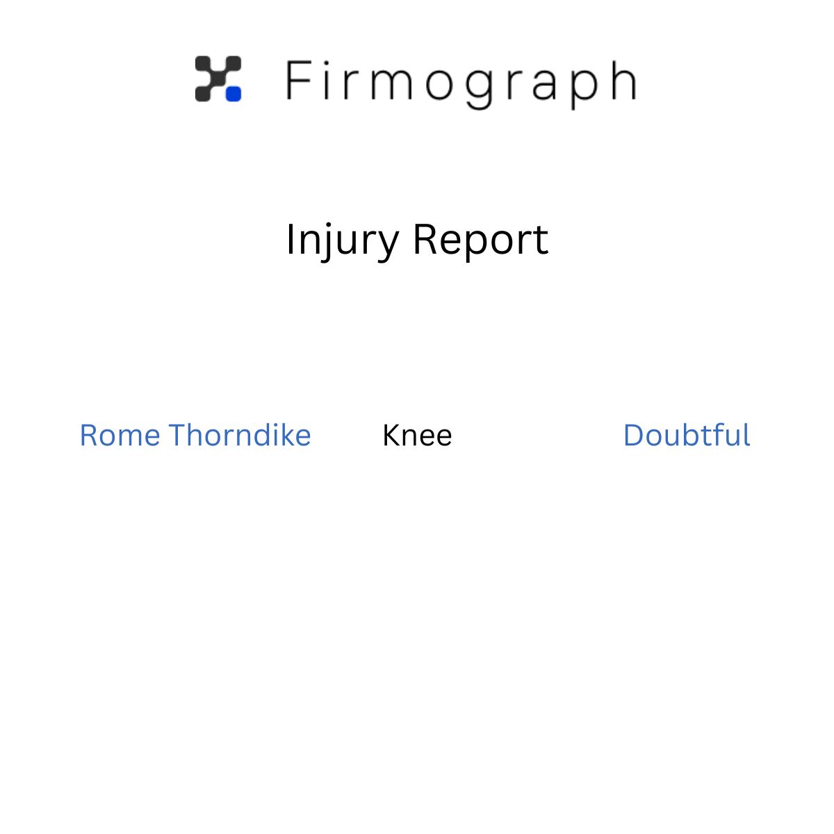 Rome Thorndike on LinkedIn: #df24 Rome Thorndike on LinkedIn: #df24