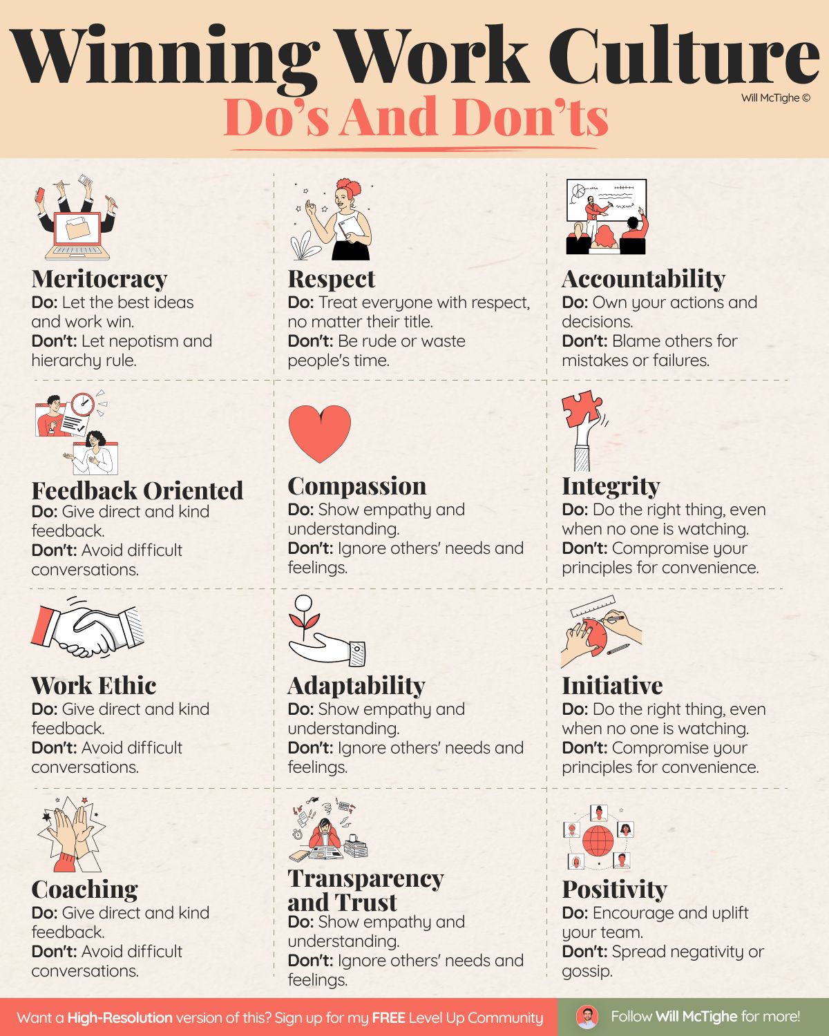Sachin Chavan on LinkedIn: Creating Positive Work Culture Sachin Chavan on LinkedIn: Creating Positive Work Culture