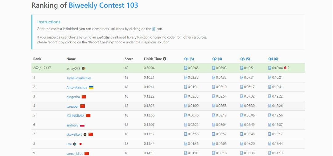 Ashay Jain on LinkedIn: #leetcode #cp #codingcontest | 25 comments Ashay Jain on LinkedIn: #leetcode #cp #codingcontest | 25 comments