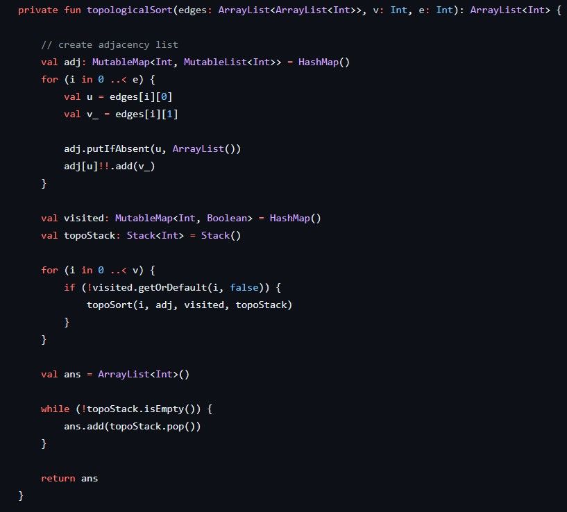Suresh Chandak on LinkedIn: #dsa #leetcode #geeksforgeeks #kotlin # ... Suresh Chandak on LinkedIn: #dsa #leetcode #geeksforgeeks #kotlin # ...