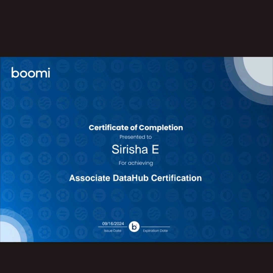 Ethakota Pavani sai sirisha on LinkedIn: ⭐ I'm excited to share that I ... Ethakota Pavani sai sirisha on LinkedIn: ⭐ I'm excited to share that I ...